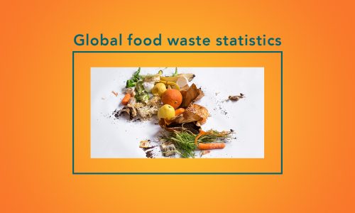 Global food waste statistics 2020 - CUBII
